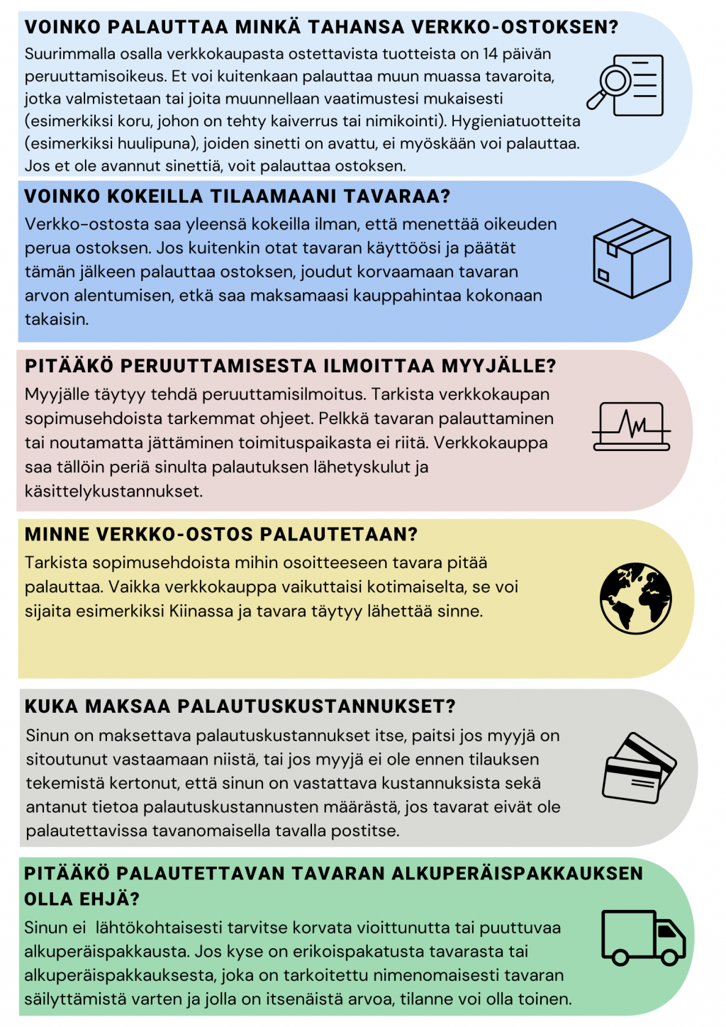 Välilehti: 4. Käytän, kulutan ja reagoin | Ostajan askeleet jatkokurssi ...